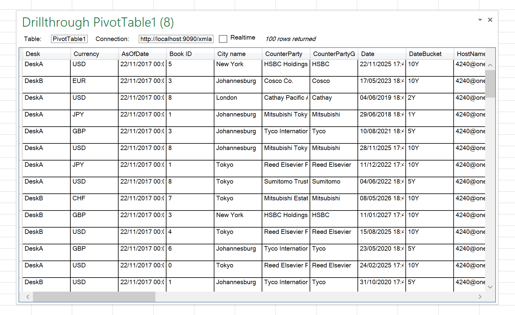 ActivePivot Excel Add-in: enhance your experience of Atoti in Excel | Atoti Server