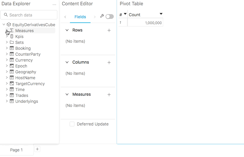 Pivot Table ActiveUI
